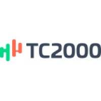 Is TC2000 Down? Live Status & Outage Tracker • Downtester